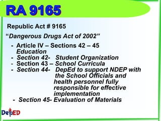 NDEP-Presentation-OK-Sa-DepEd.ppt