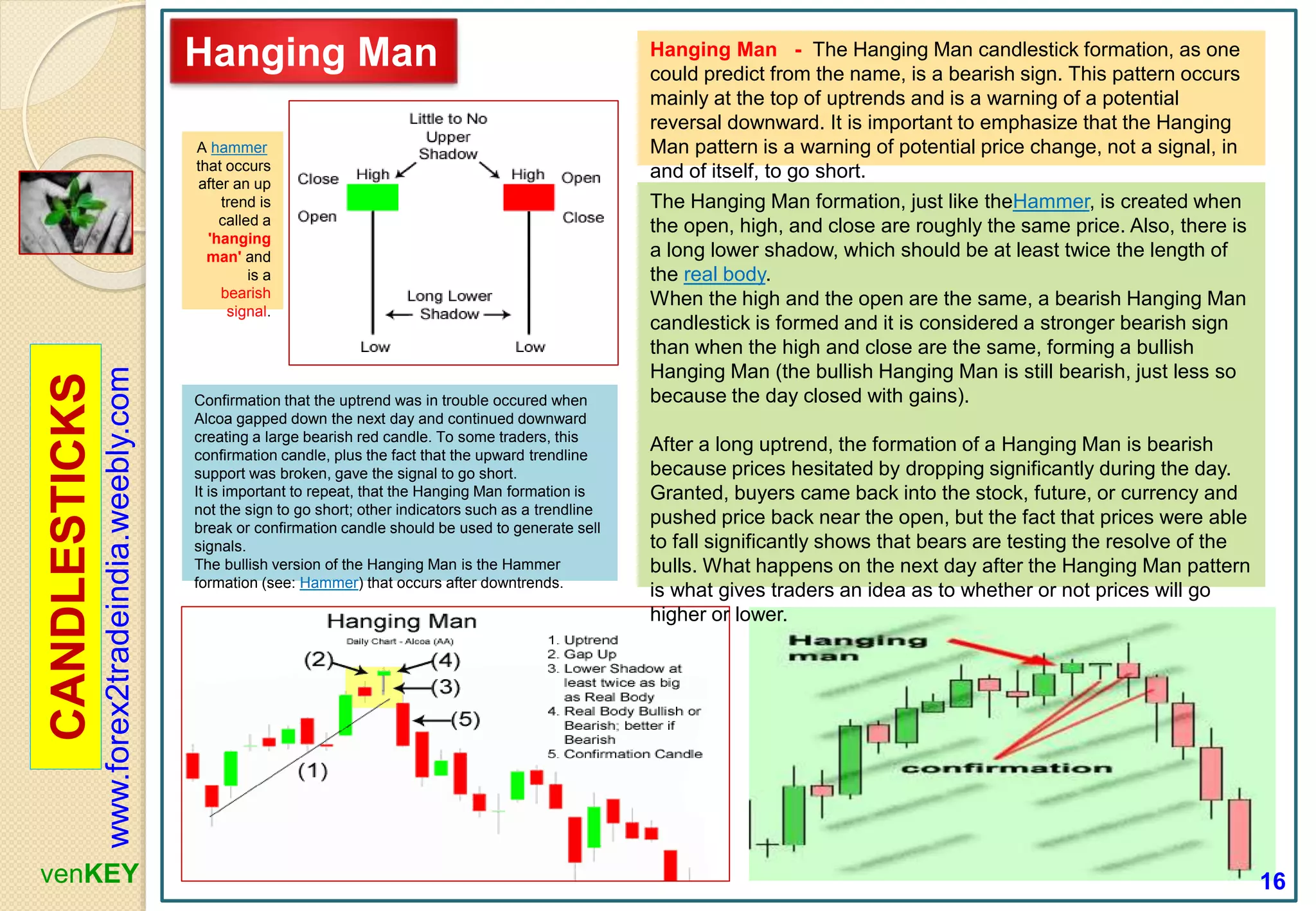 406192387-CandleSticks-Diagram-PPT.pptx