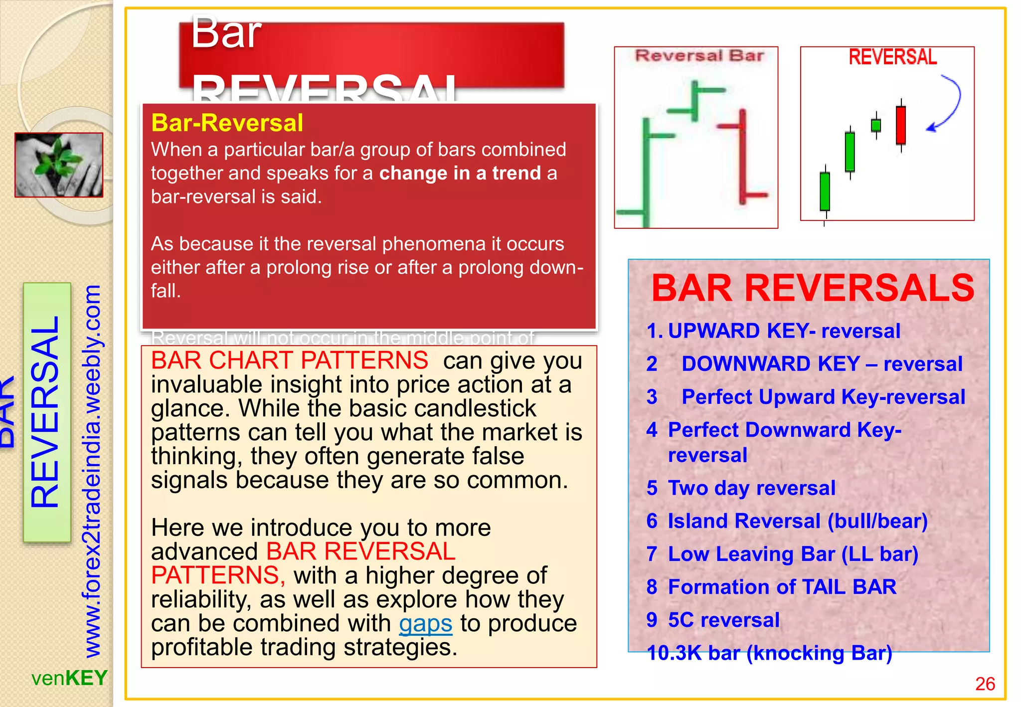406192387-CandleSticks-Diagram-PPT.pptx