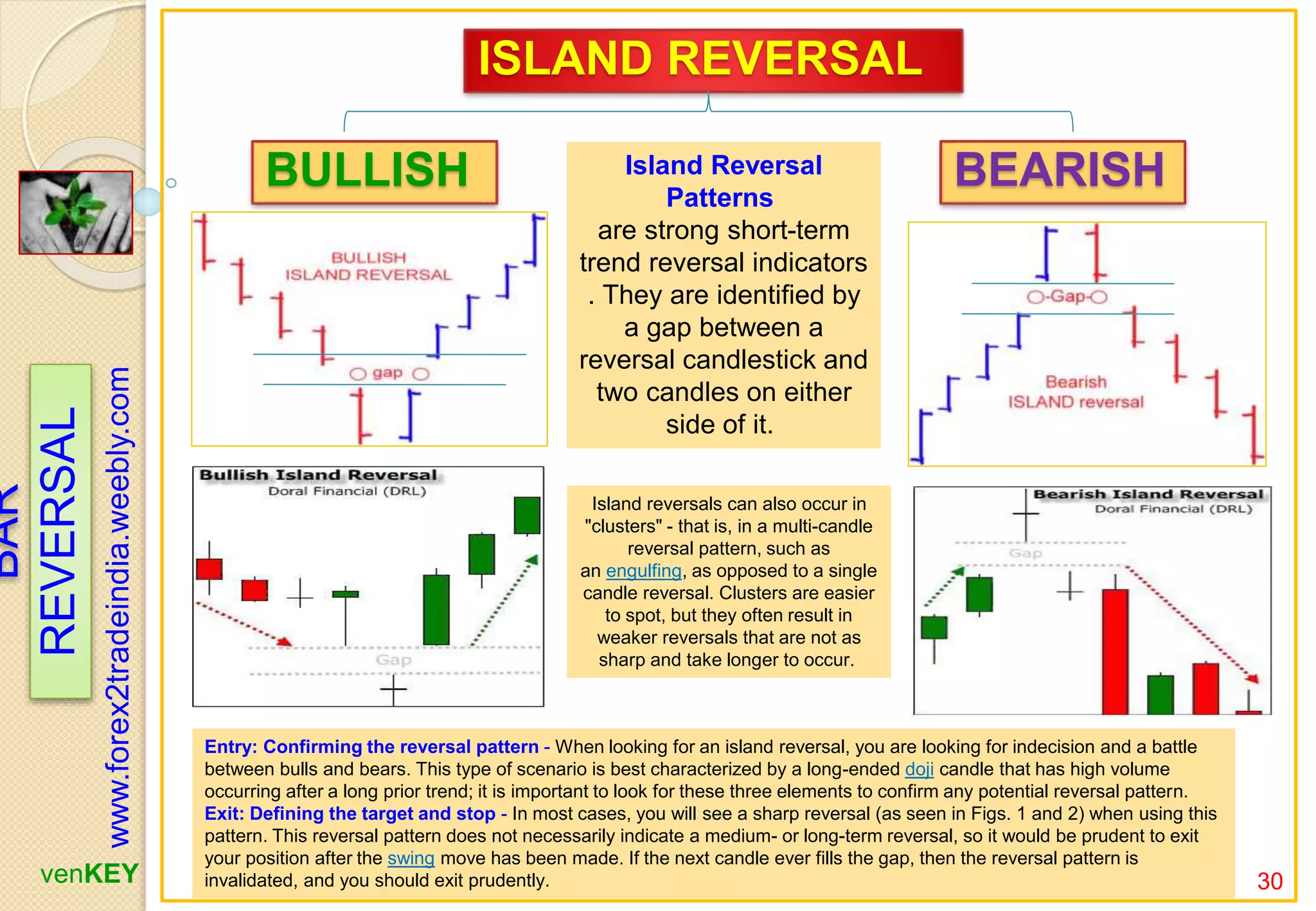 406192387-CandleSticks-Diagram-PPT.pptx