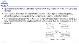 406192783-tribology-ppt.pptx