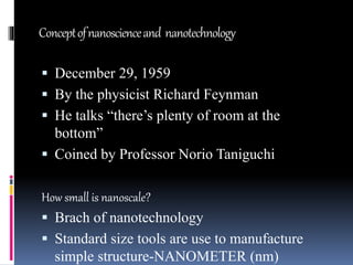 406208600-Nano-World-Sts.pptx