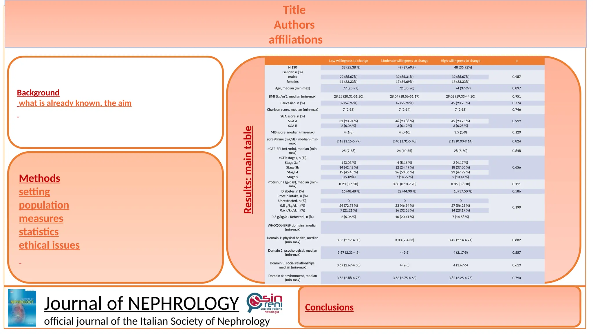 Graphical abstract_template for journal publication | PPTX