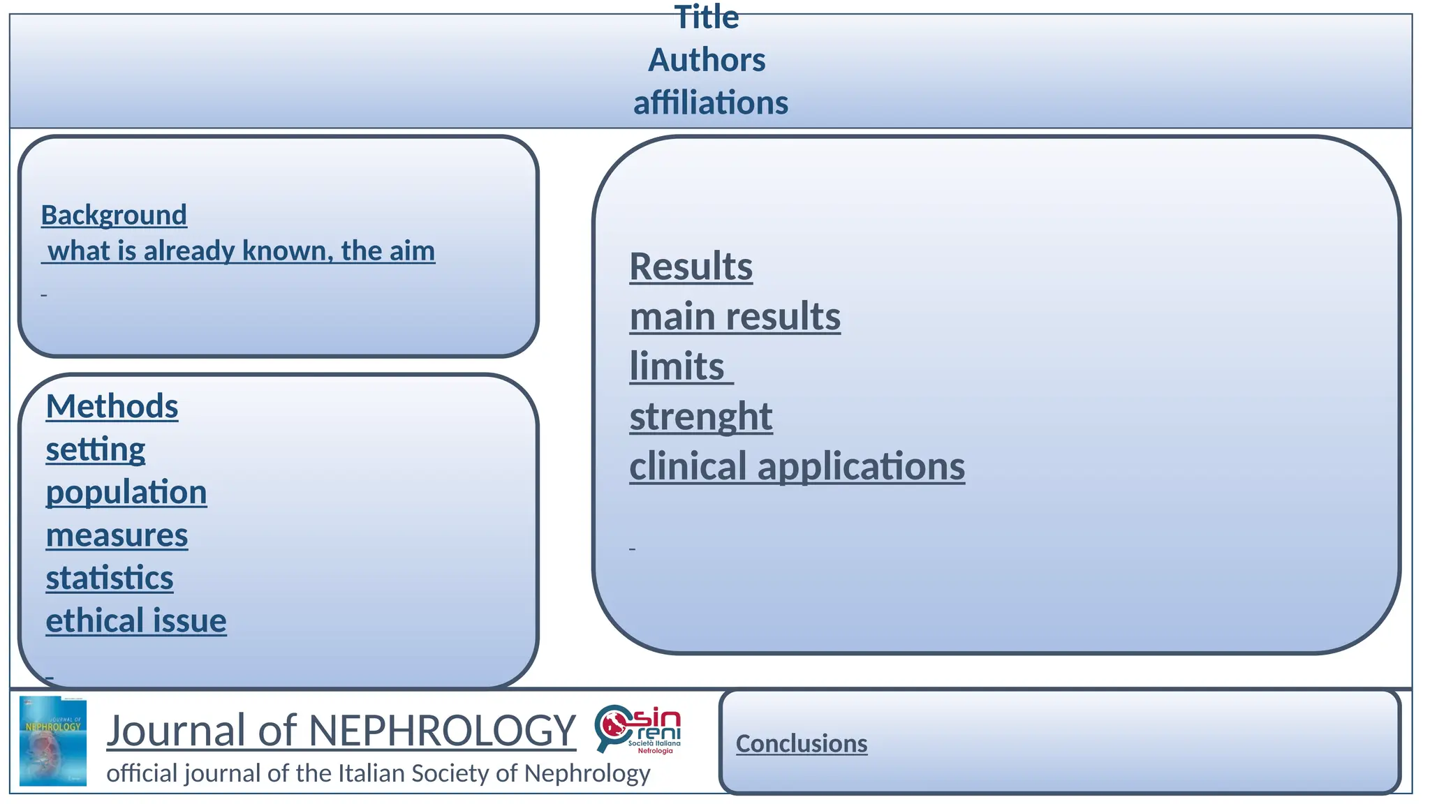 Graphical abstract_template for journal publication | PPTX