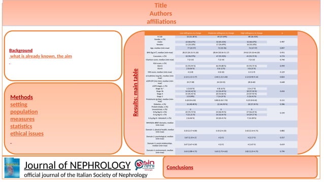 Graphical abstract_template for journal publication | PPTX