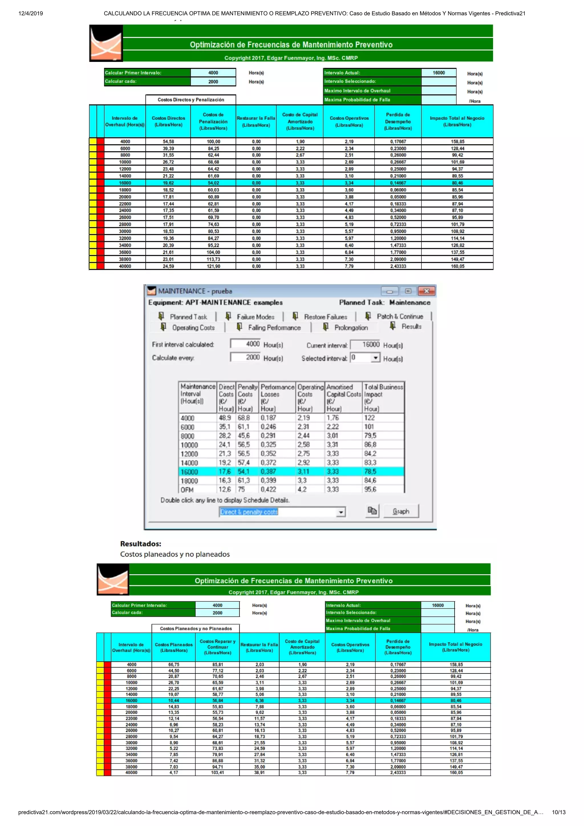 406270779 calculando-la-frecuencia-optima-de-mantenimiento-o-reemplazo ...