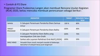 1234406326974-Manajemen-Program-Diare.ppt