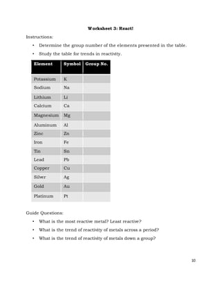 406402748-Periodic-table-activity.doc