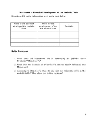 406402748-Periodic-table-activity.doc
