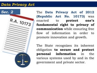 DATA-PRIVACY-ACT OF THE PHILIPPINES***** | PPT