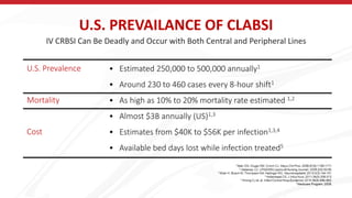 What's Next in Critical Care: Disinfection and Infection Prevention | PPTX
