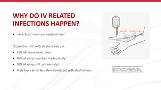What's Next in Critical Care: Disinfection and Infection Prevention | PPTX