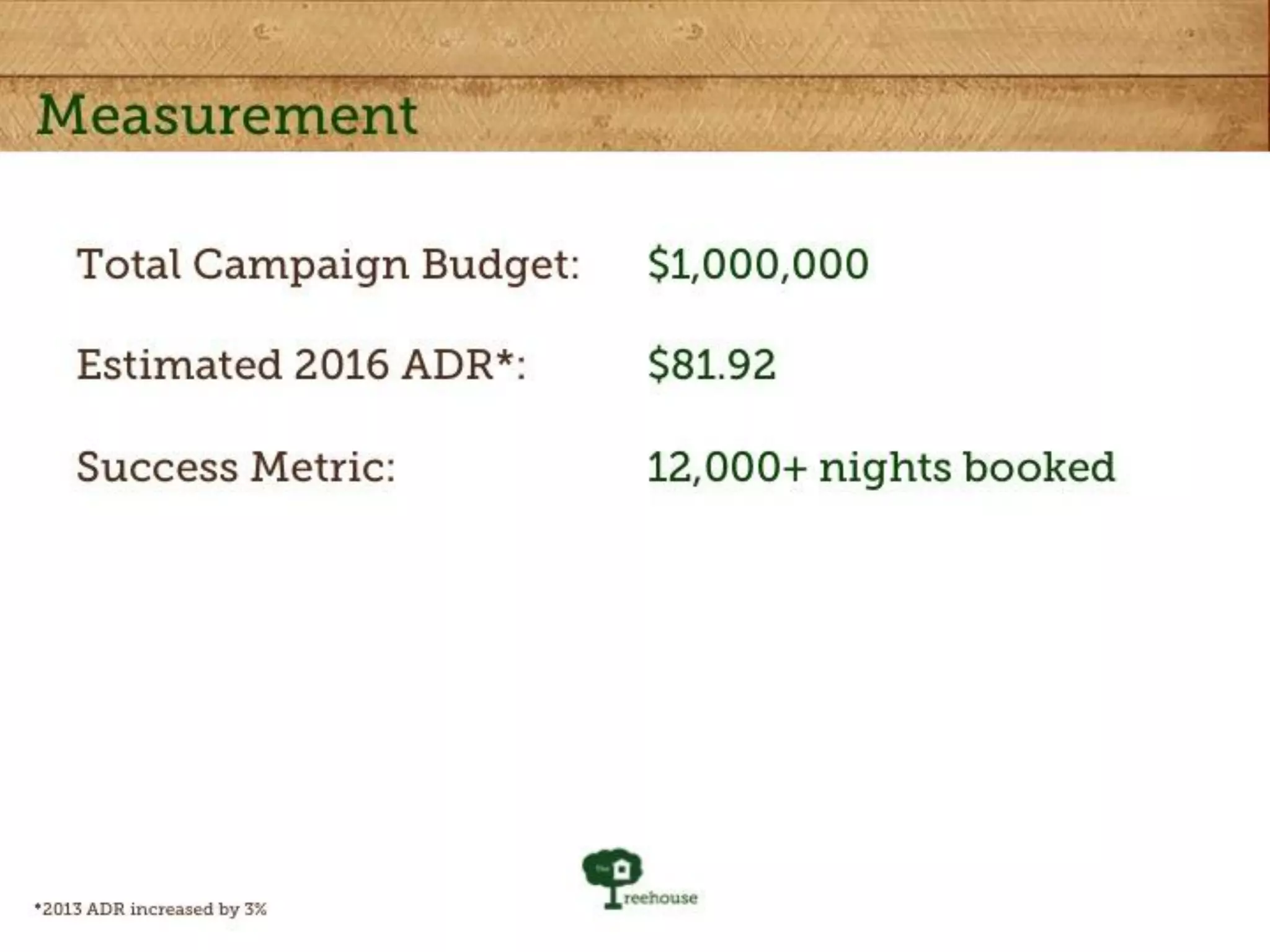 Treehouse Presentation Pdf