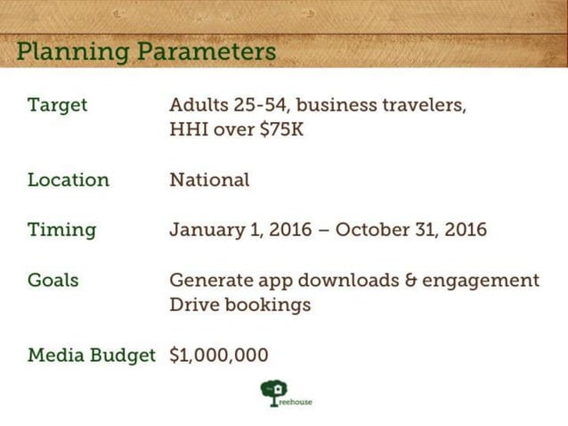 Treehouse Presentation Pdf