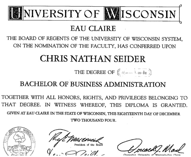 Seider BBA Diploma | PDF