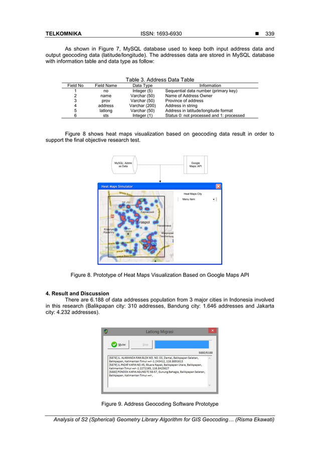 Analysis of S2 (Spherical) Geometry Library Algorithm for GIS Geocoding Engineering | PDF