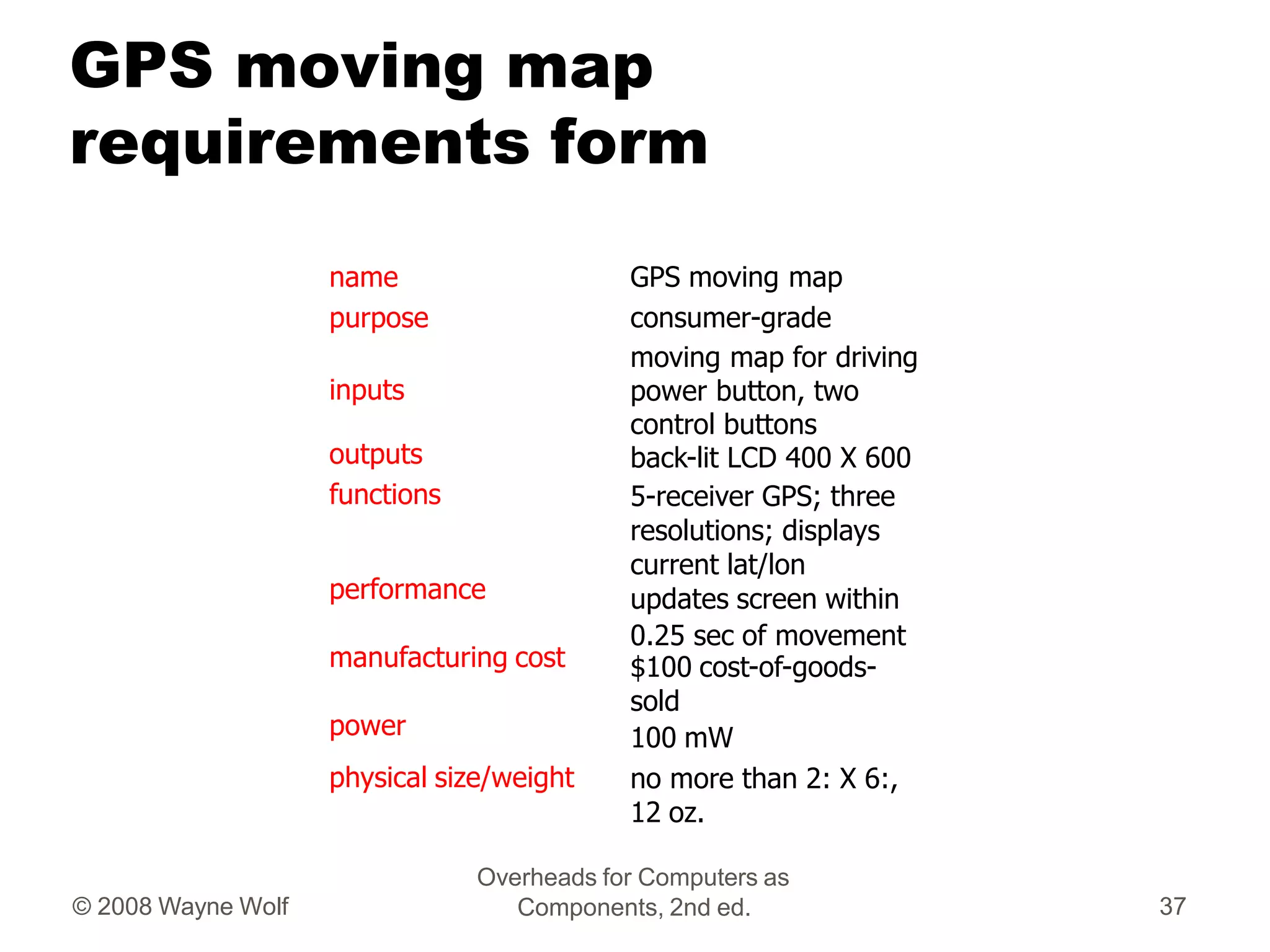 406997673-Computers-as-Components-2nd-Edi-Wayne-Wolf.pptx