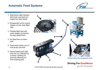 PSM Company Profile_2016 | PPT