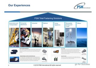 PSM Company Profile_2016 | PPT