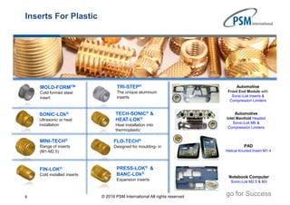 PSM Company Profile_2016 | PPT