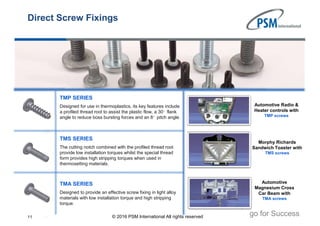 PSM Company Profile_2016 | PPT