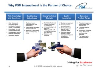 PSM Company Profile_2016 | PPT
