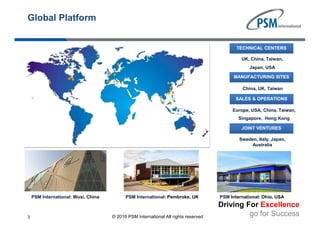 PSM Company Profile_2016 | PPT