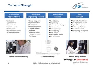 PSM Company Profile_2016 | PPT