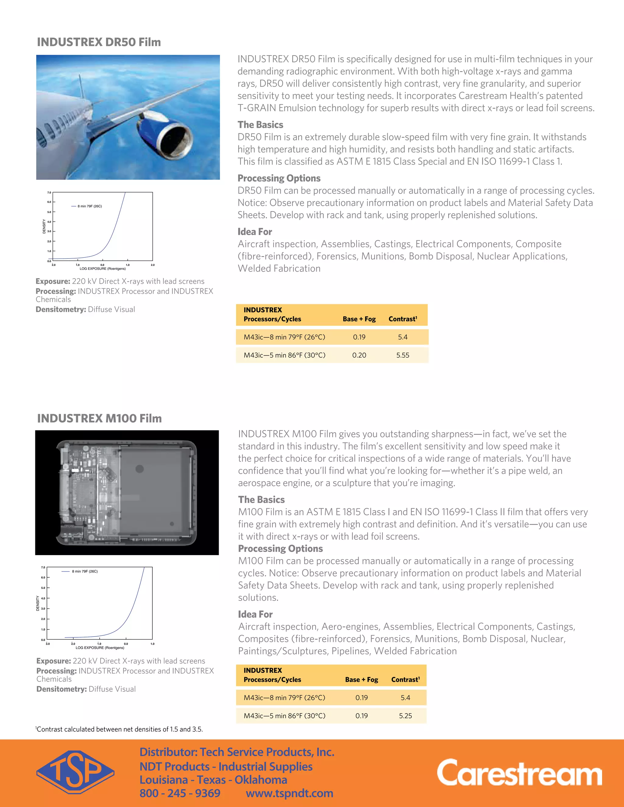 Carestream_TSP | PDF