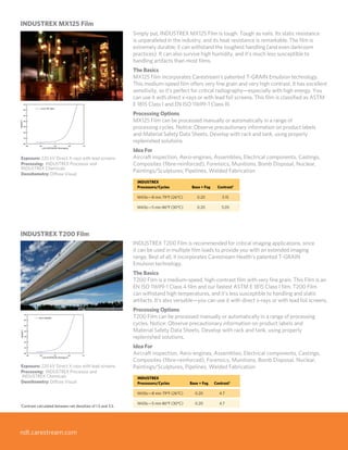 Carestream_TSP | PDF