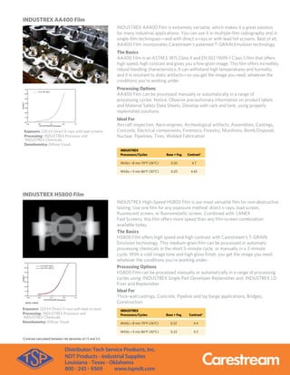 Carestream_TSP | PDF