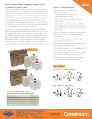 Carestream_TSP | PDF