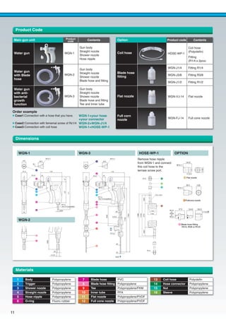 406 ext 02_0 full catalog | PDF
