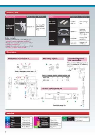 406 ext 02_0 full catalog | PDF