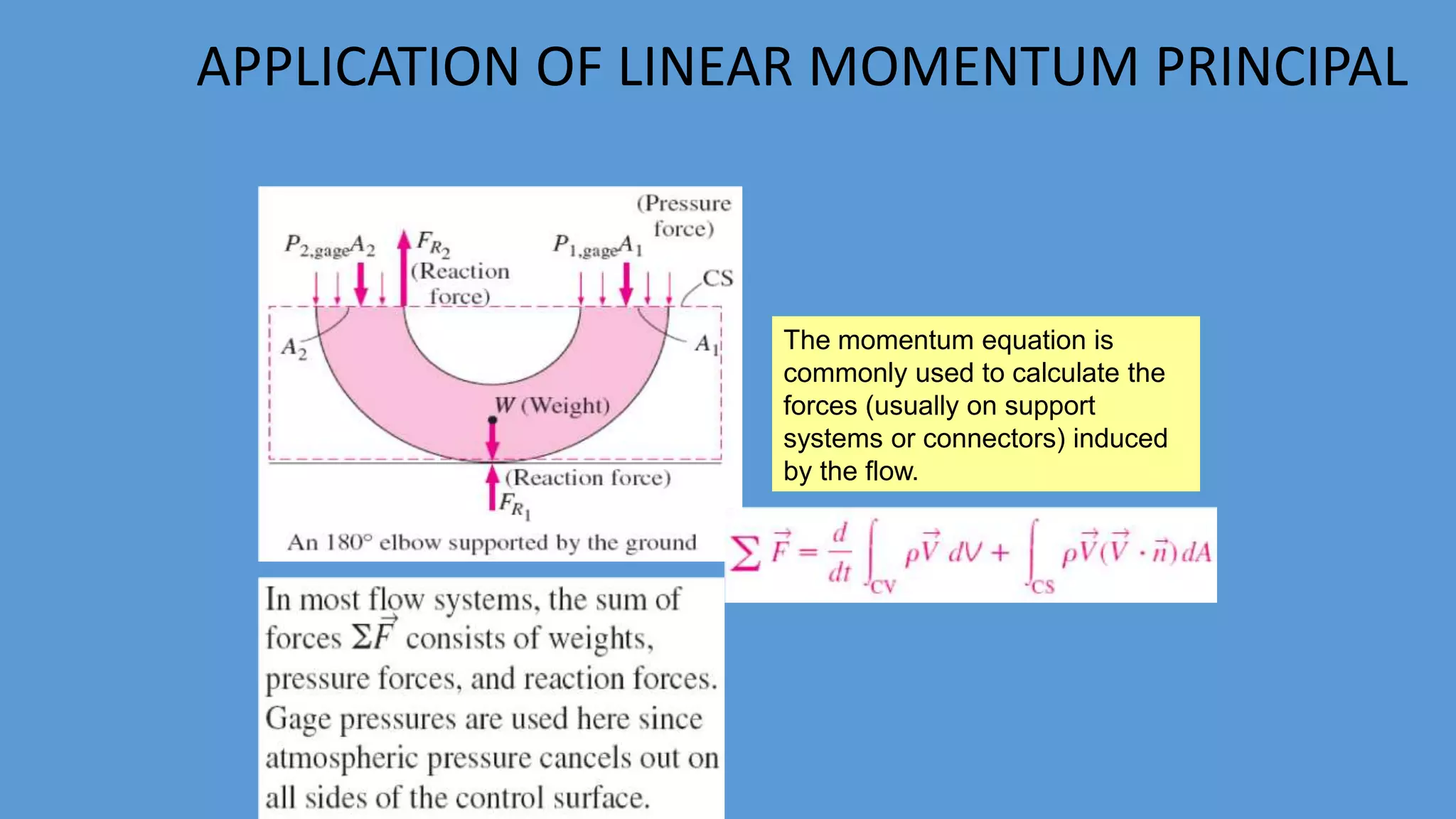 appplication of linear momentum principal | PPTX