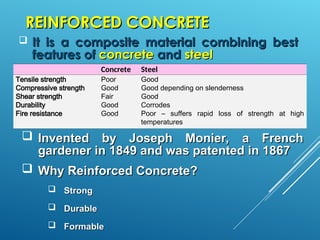 407006426-Reinforced-Concrete-Design.ppt | Civil Engineering Industry ...
