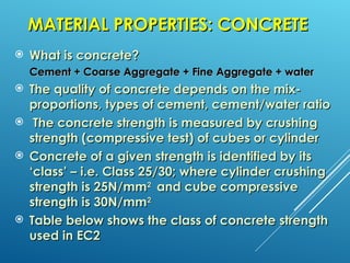 407006426-Reinforced-Concrete-Design.ppt