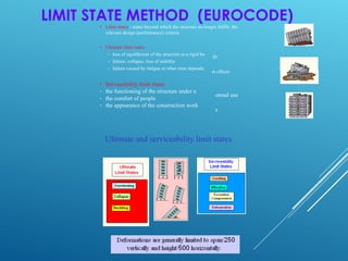 407006426-Reinforced-Concrete-Design.ppt | Civil Engineering Industry ...