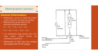 407099237-Ammonia-Production-From-Natural-Gas-Haldor-Topsoe-Process.pptx