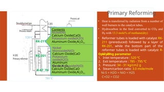 407099237-Ammonia-Production-From-Natural-Gas-Haldor-Topsoe-Process.pptx