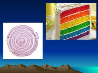 407120436-PPT-Presentation-on-Layers-of-the-Atmosphere.ppt