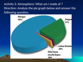407120436-PPT-Presentation-on-Layers-of-the-Atmosphere.ppt