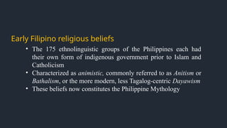 407217686000000-Spiritual-Self-pptx.pptx