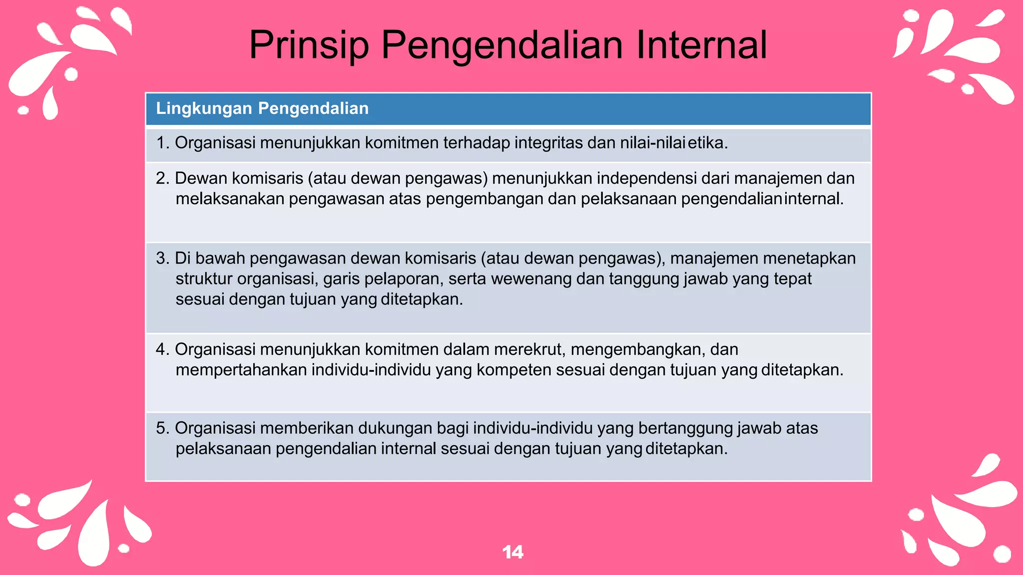 Internal Control.pptx