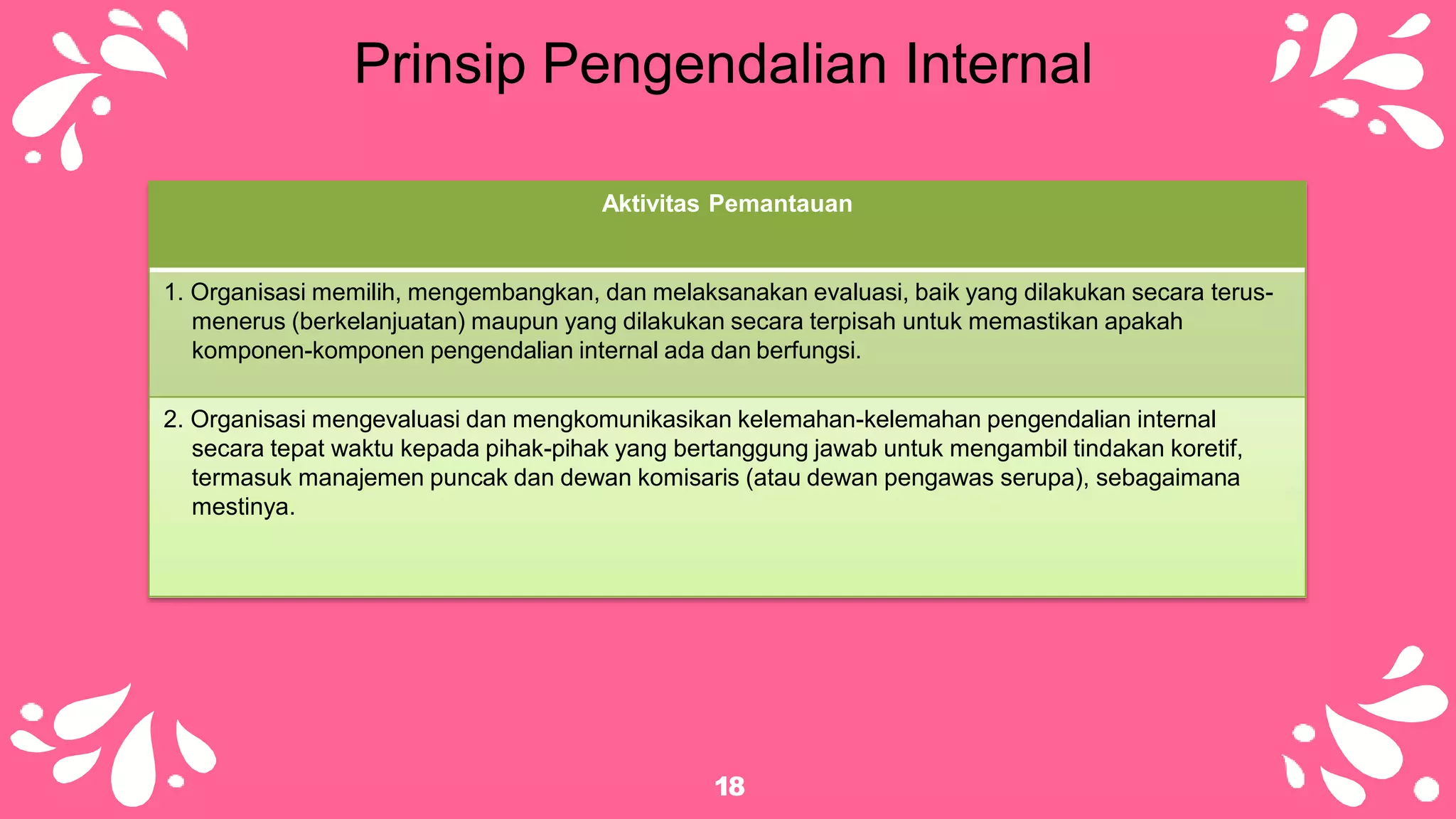 Internal Control.pptx