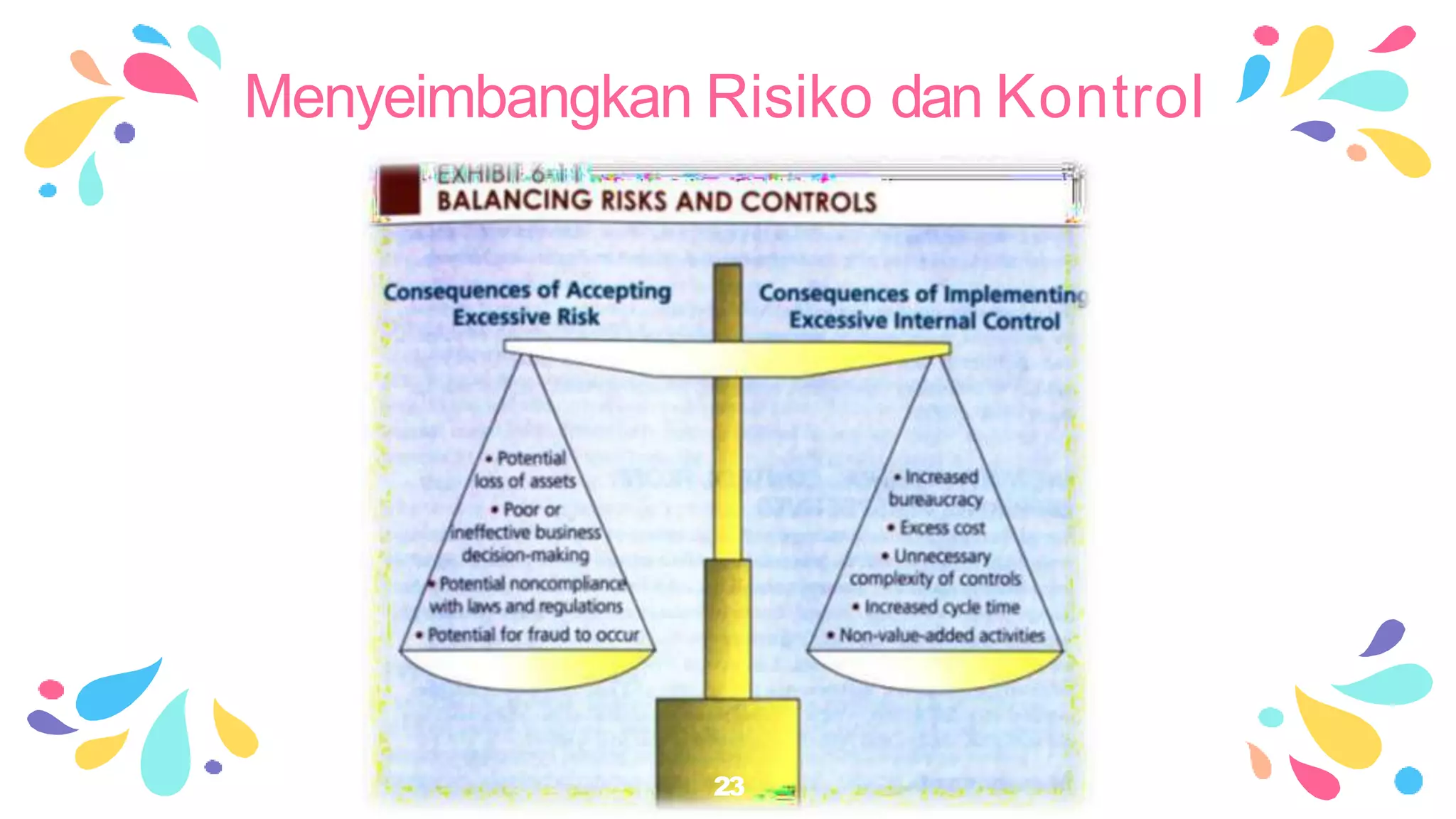 Internal Control.pptx