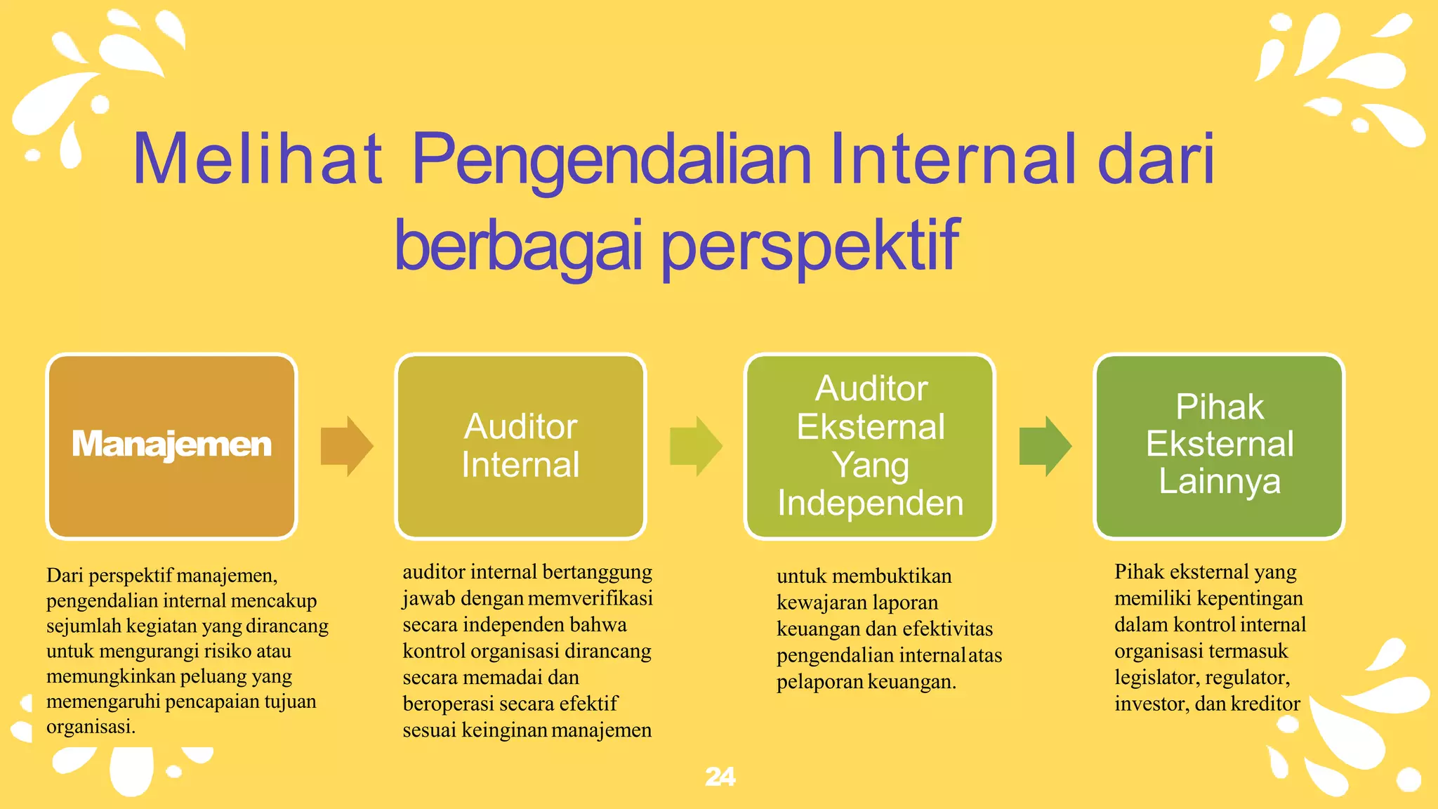 Internal Control.pptx