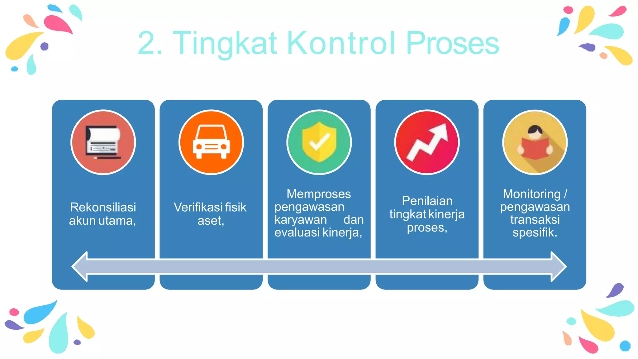 Internal Control.pptx