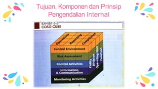 Internal Control.pptx