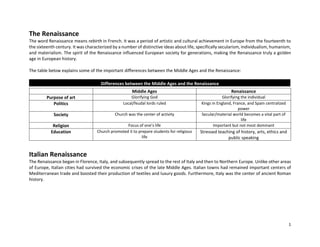 407557864-The-Renaissance detail-docx.docx